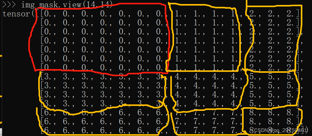 【SwinTransformer源码阅读二】Window Attention和Shifted Window Attention部分-CSDN博客