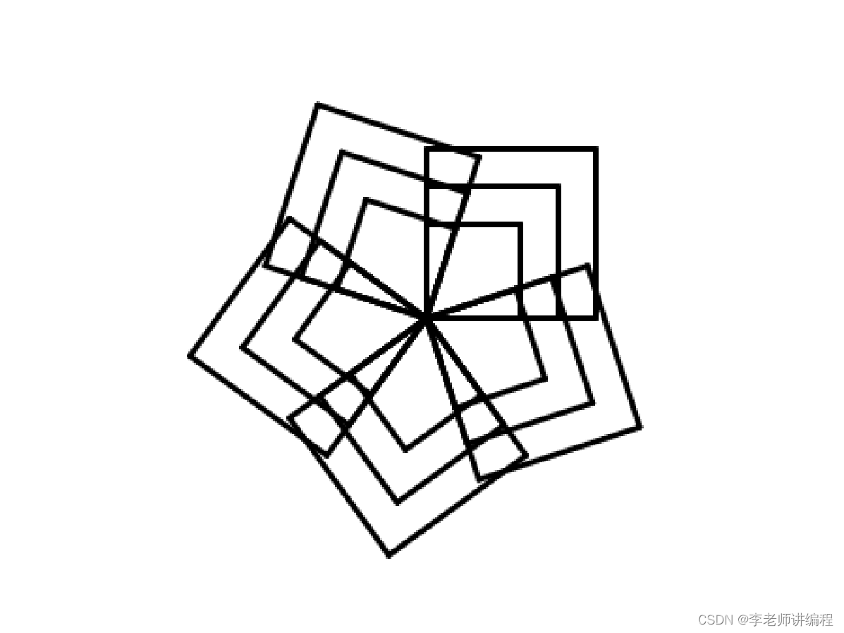 Scratch编程 画图模块9【考级真题案例2】scratch画图经典例题李老师讲编程的博客 Csdn博客
