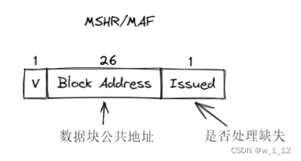 探秘MSHR-CSDN博客