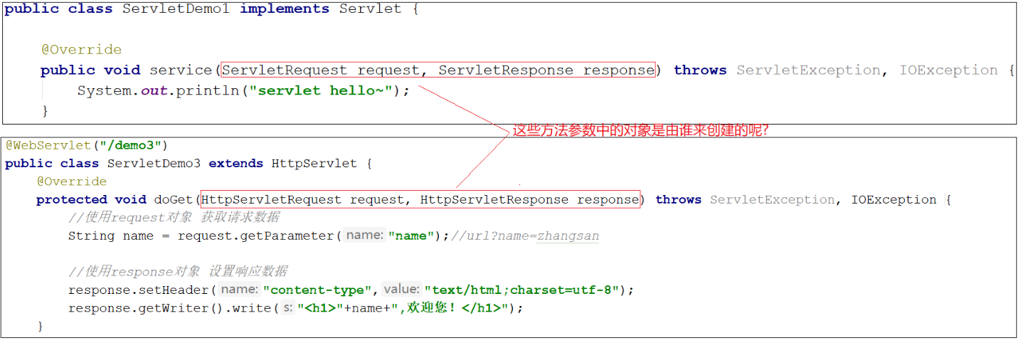 Request、Response_request和response-CSDN博客