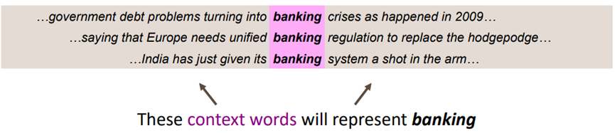 【学习笔记】word2vec之skip Gramcsdn Word2vec Skip Gram Csdn博客