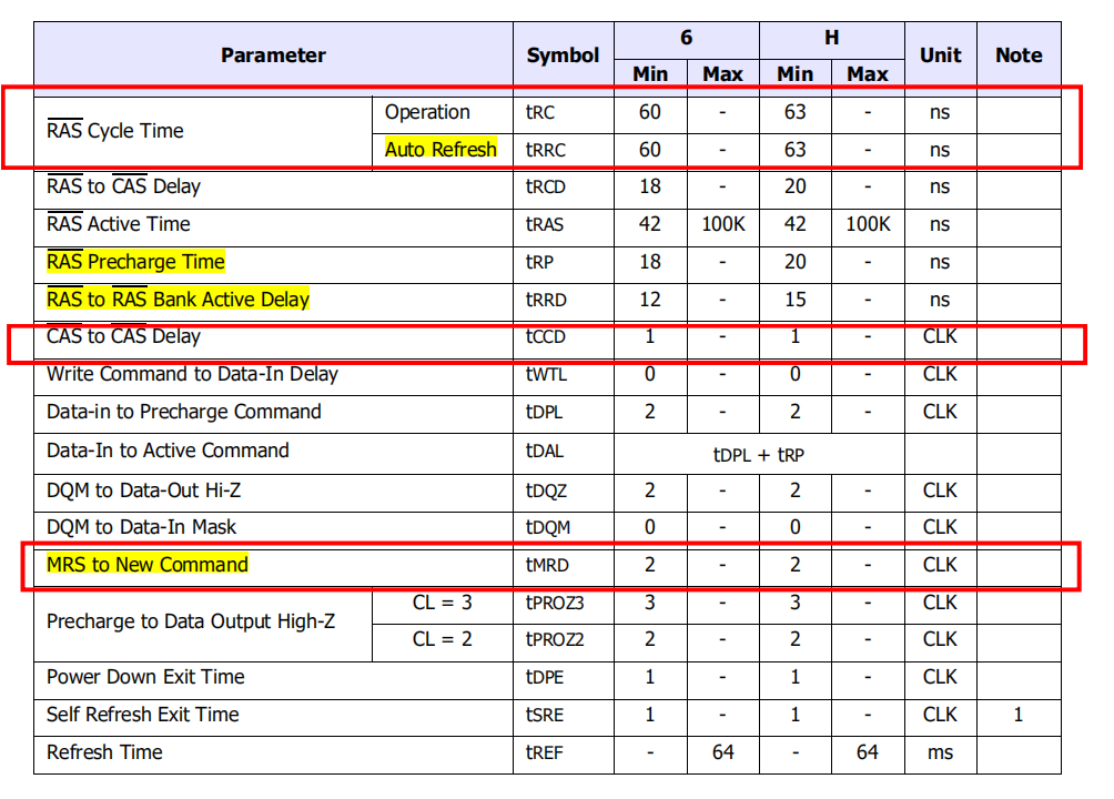 【FPGA】FPGA sdram接口实现_fpga+sdram-CSDN博客