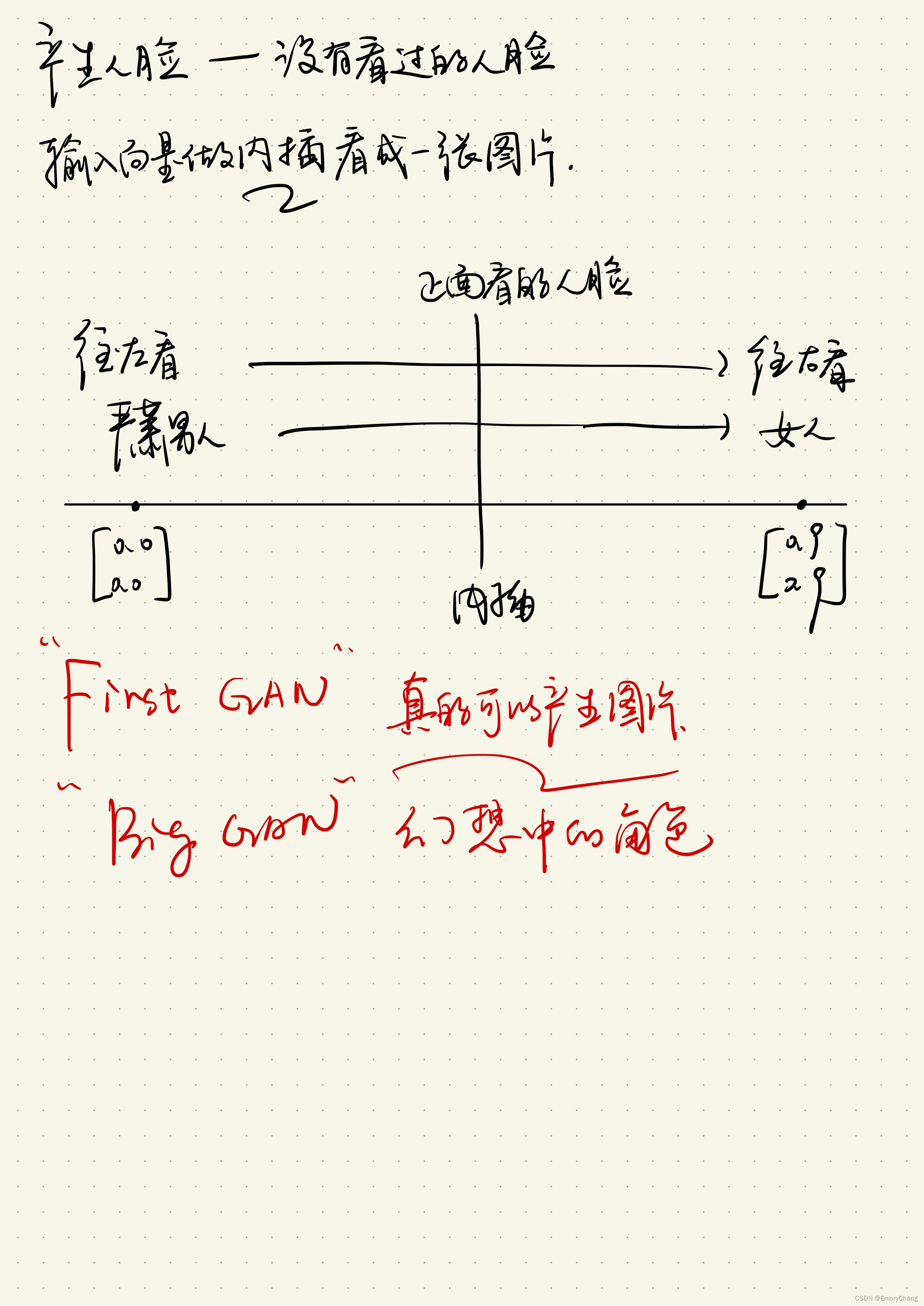 GAN（上集：概念讲解以及理论和WGAN——关于训练的G* 的定义转换即类似损失函数的选取，包含KL、JS、推土机距离的对比）_将训练好的g从gan分离出来-CSDN博客