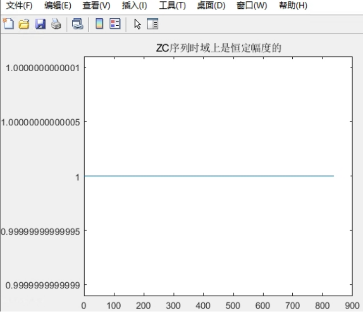 NR ZC 序列相关与preamble检测原理_zc序列ncs-CSDN博客