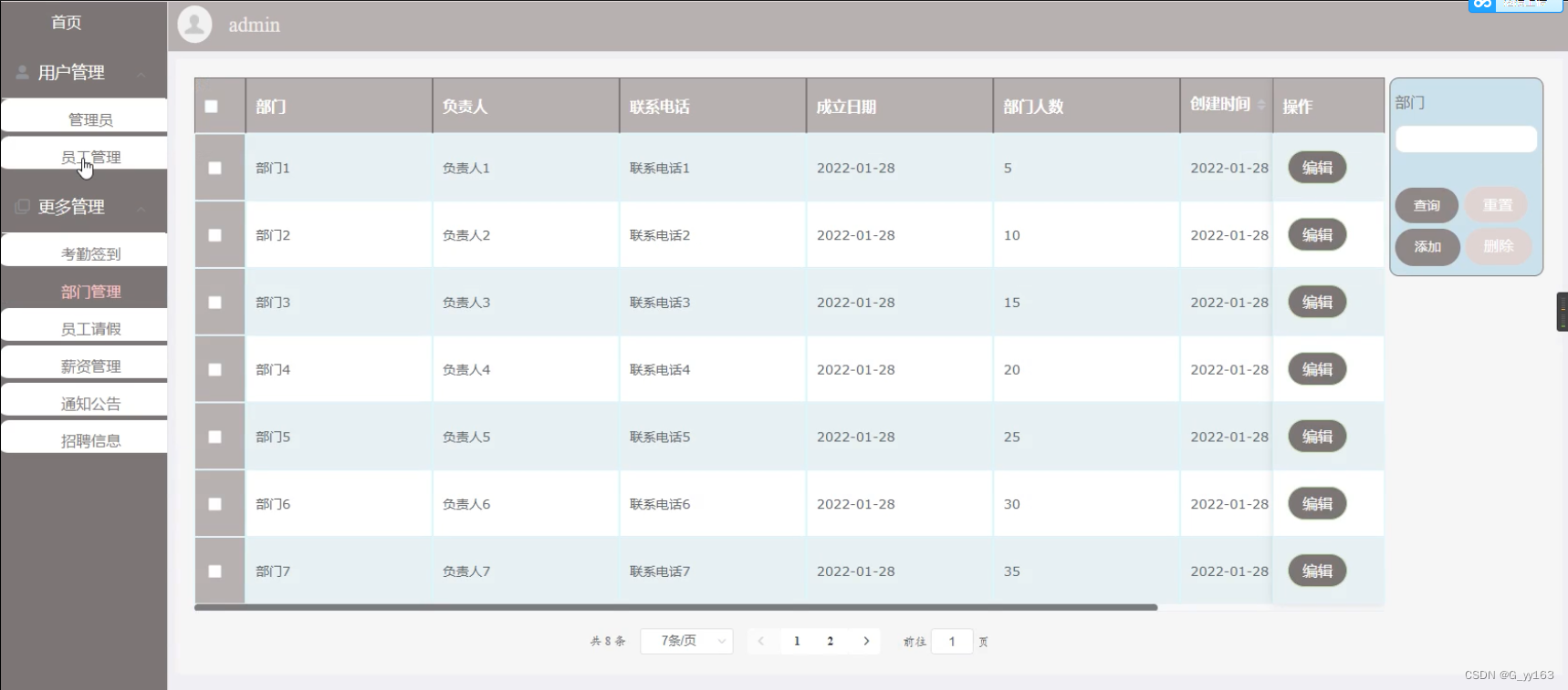 基于java的微小企业人事管理系统的设计与实现 毕业设计 附源码231012java小型企业人员管理系统 Csdn博客