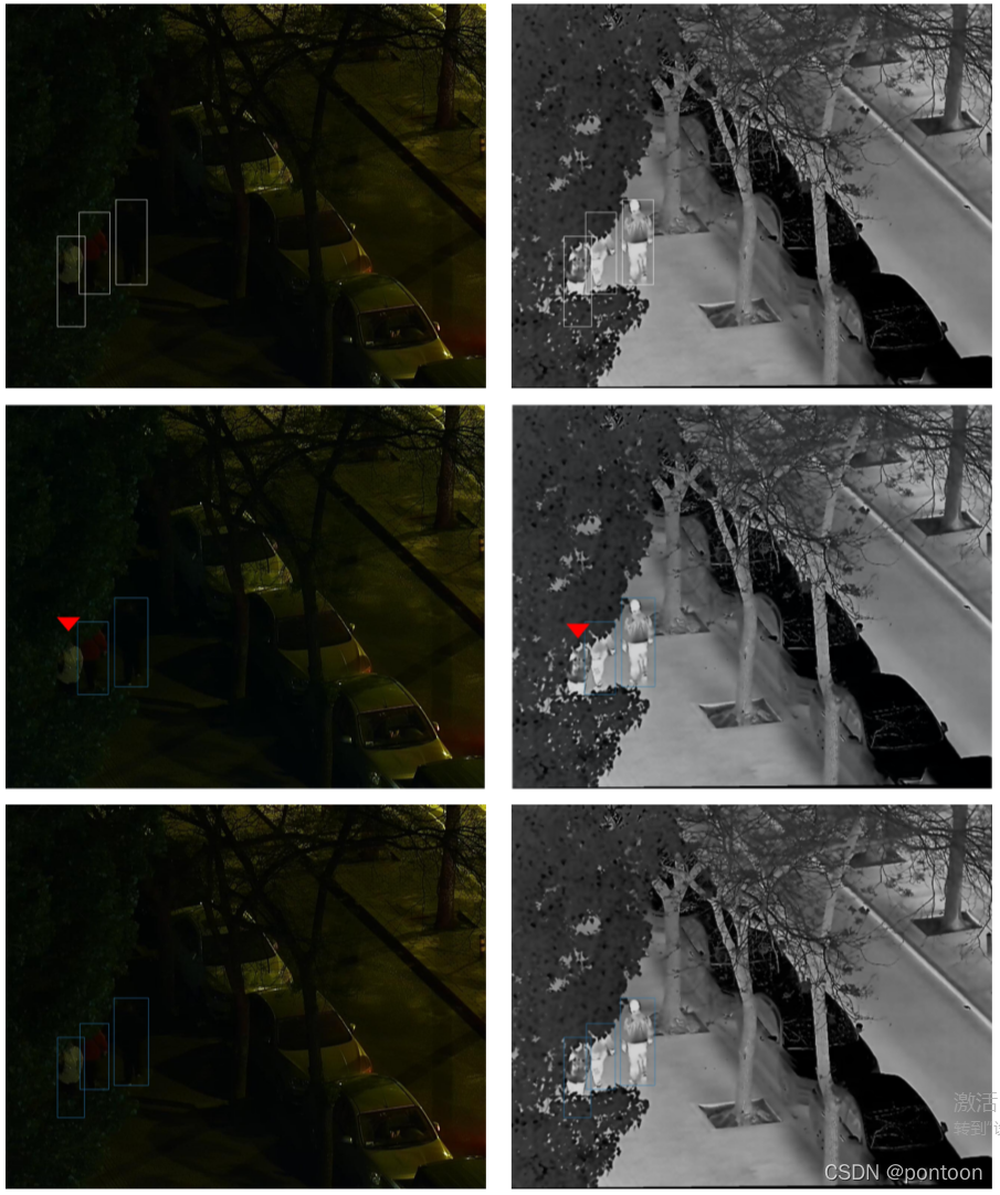 论文解读:跨模态 多光谱 多模态检测 Cross Modality Fusion Transformer For Multispectral