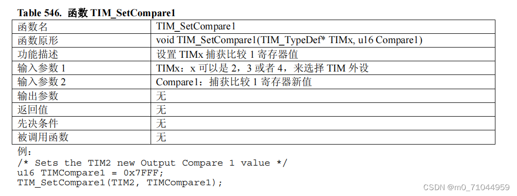 STM学习——TIM输出比较_timocinitstructure-CSDN博客