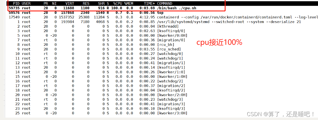 Docker Cgroups资源控制管理_docker中的control groups特性实现了对资源的控制和度量-CSDN博客