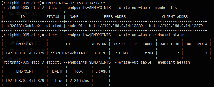 安装etcd+etcdkeeper合集-CSDN博客