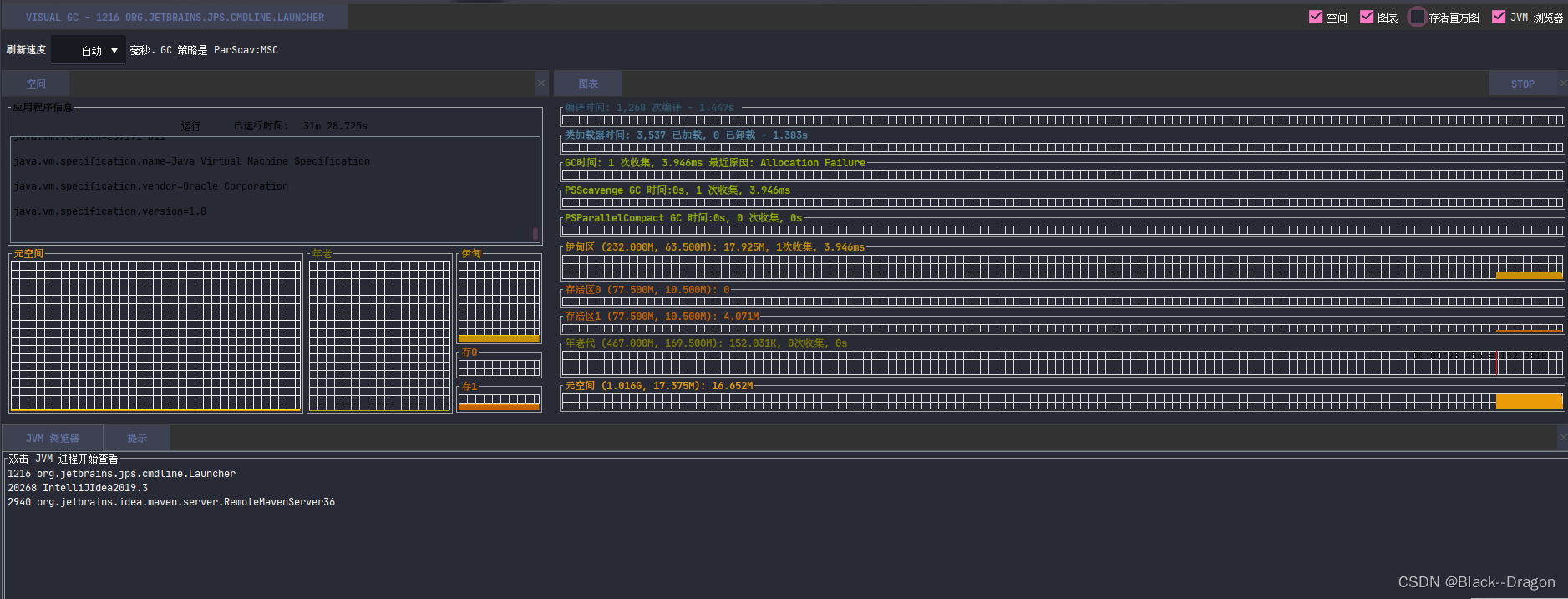 在IDEA查看JVM内存使用情况-CSDN博客