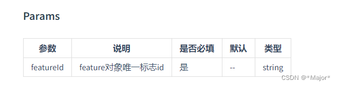 AILabel.js基本使用-CSDN博客