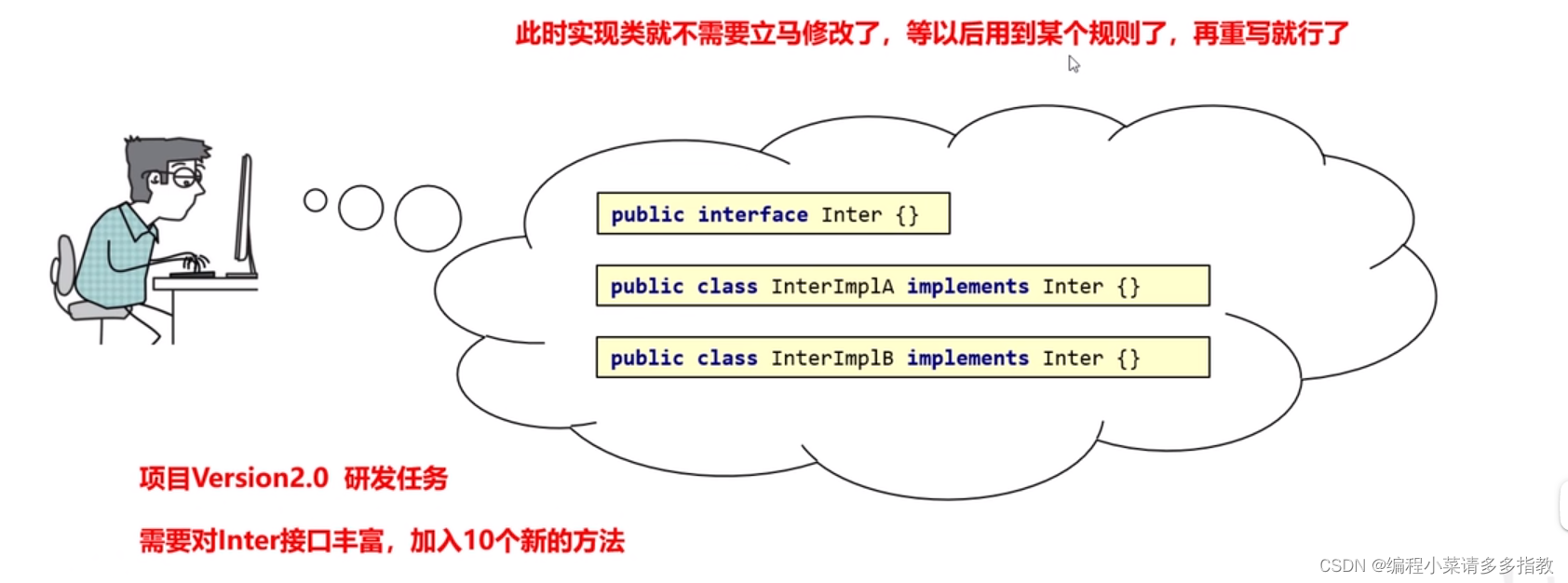 面向对象之接口 Csdn博客 