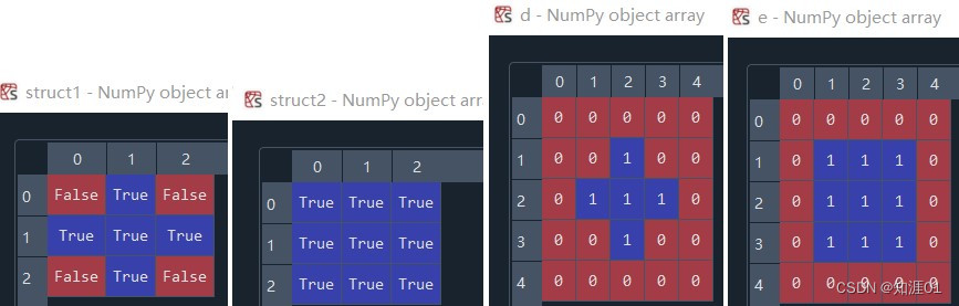体素二值膨胀求解采样空间 binary voxel dilation in 3D space_二值膨胀的膨胀区间-CSDN博客
