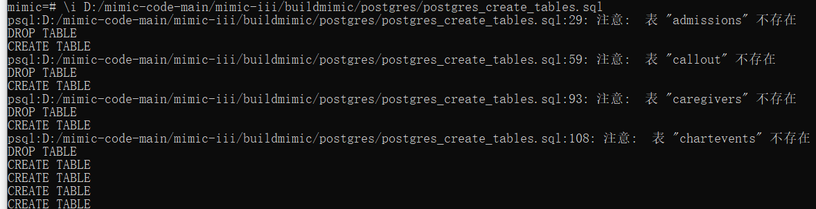 MIMIC-III的安装_mimic-iii clinical database-CSDN博客