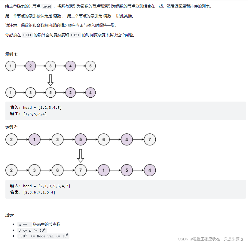 奇偶链表 Csdn博客