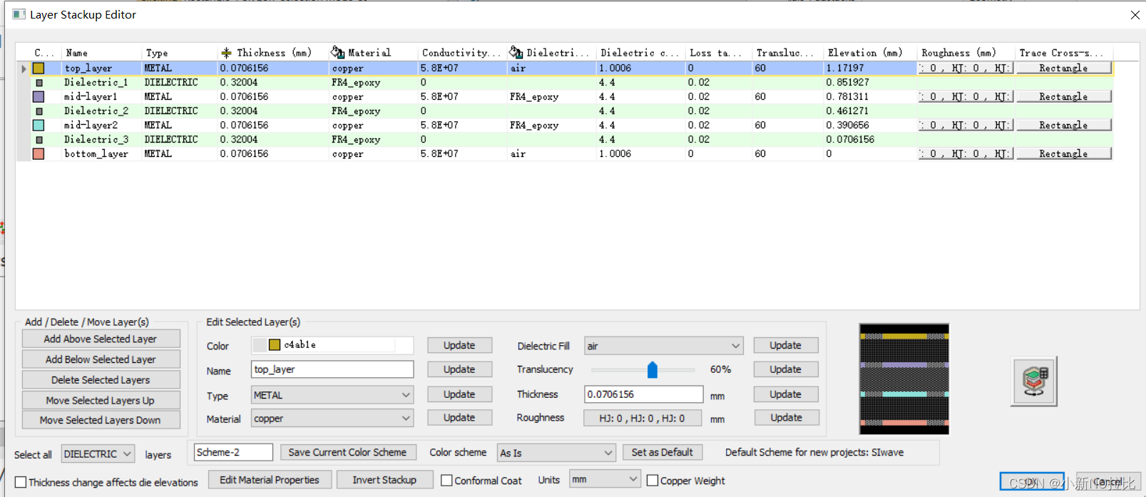 SI wave仿真前准备工作步骤_siwave仿真教程-CSDN博客