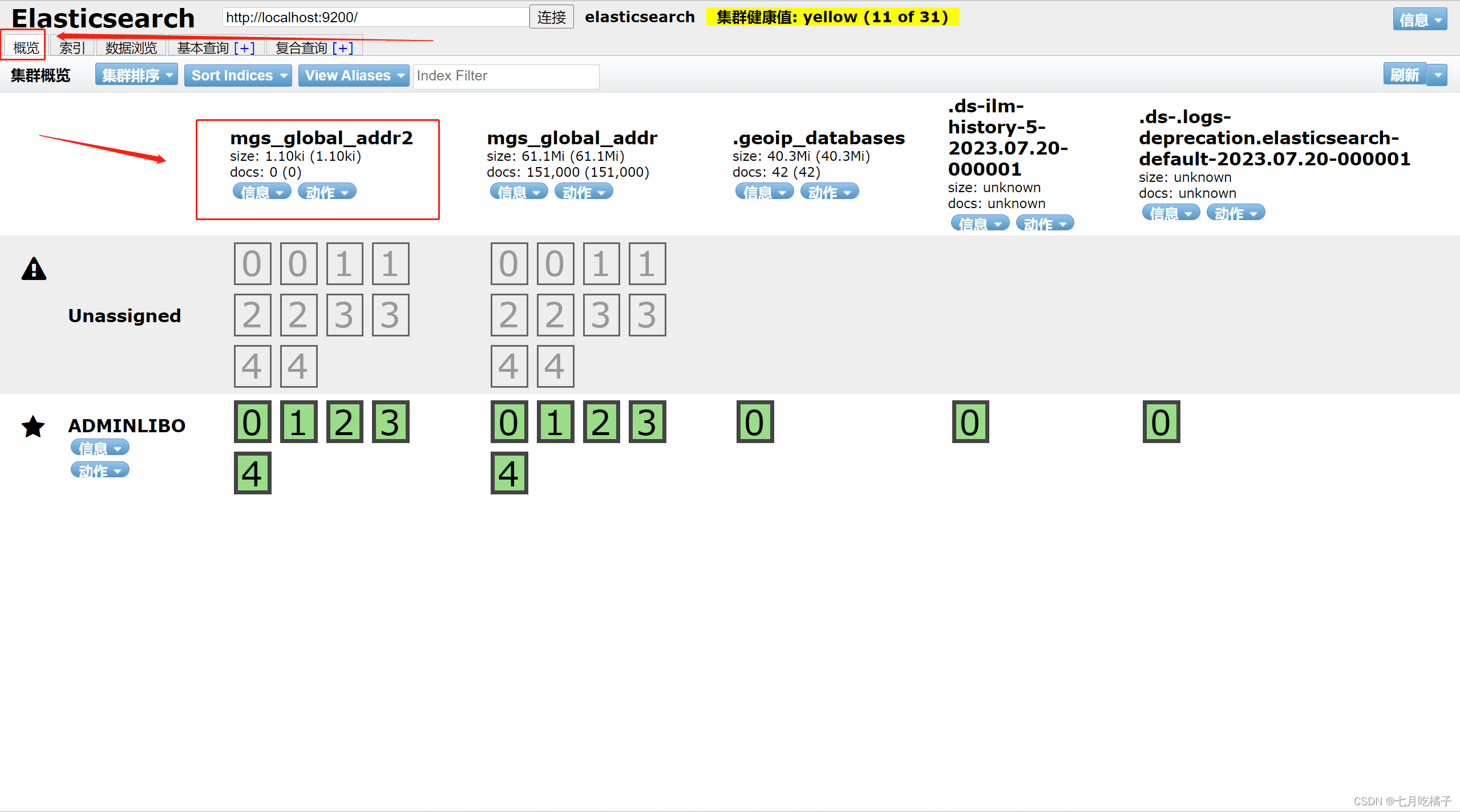 elasticsearch创建索引加载数据（查询地名地址）_es地名库-CSDN博客