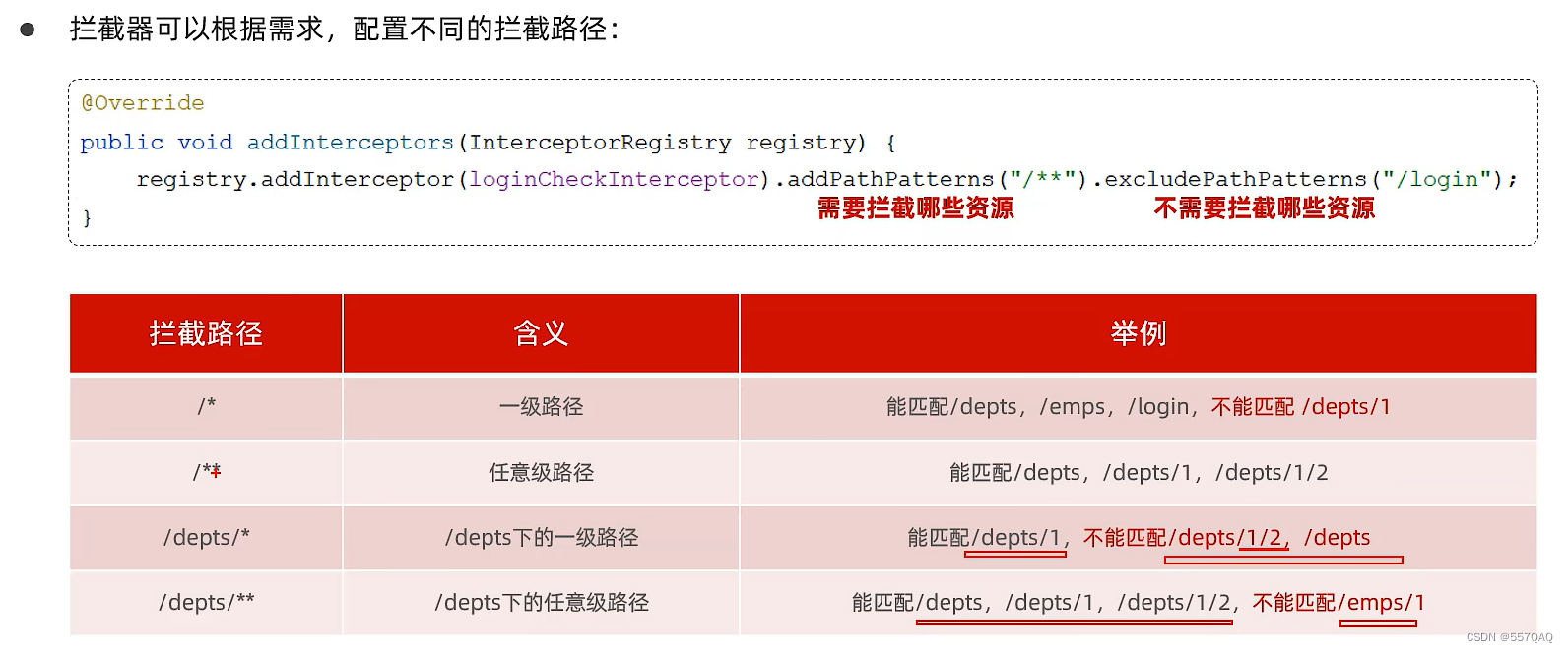 拦截器(interceptor)-CSDN博客