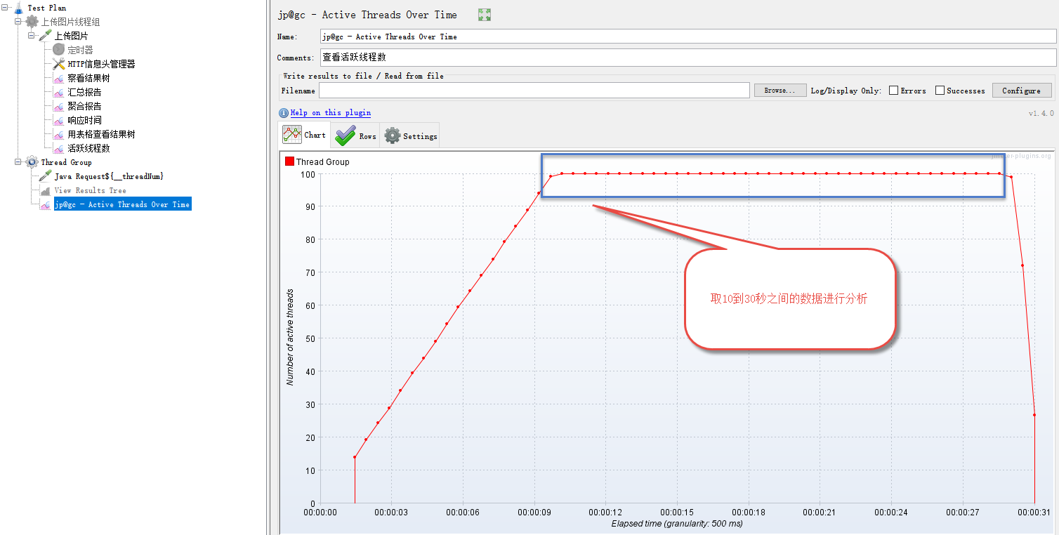 JMeter性能测试学习笔记-线程组介绍_线程数(number of threads):指定并发用户的数量-CSDN博客