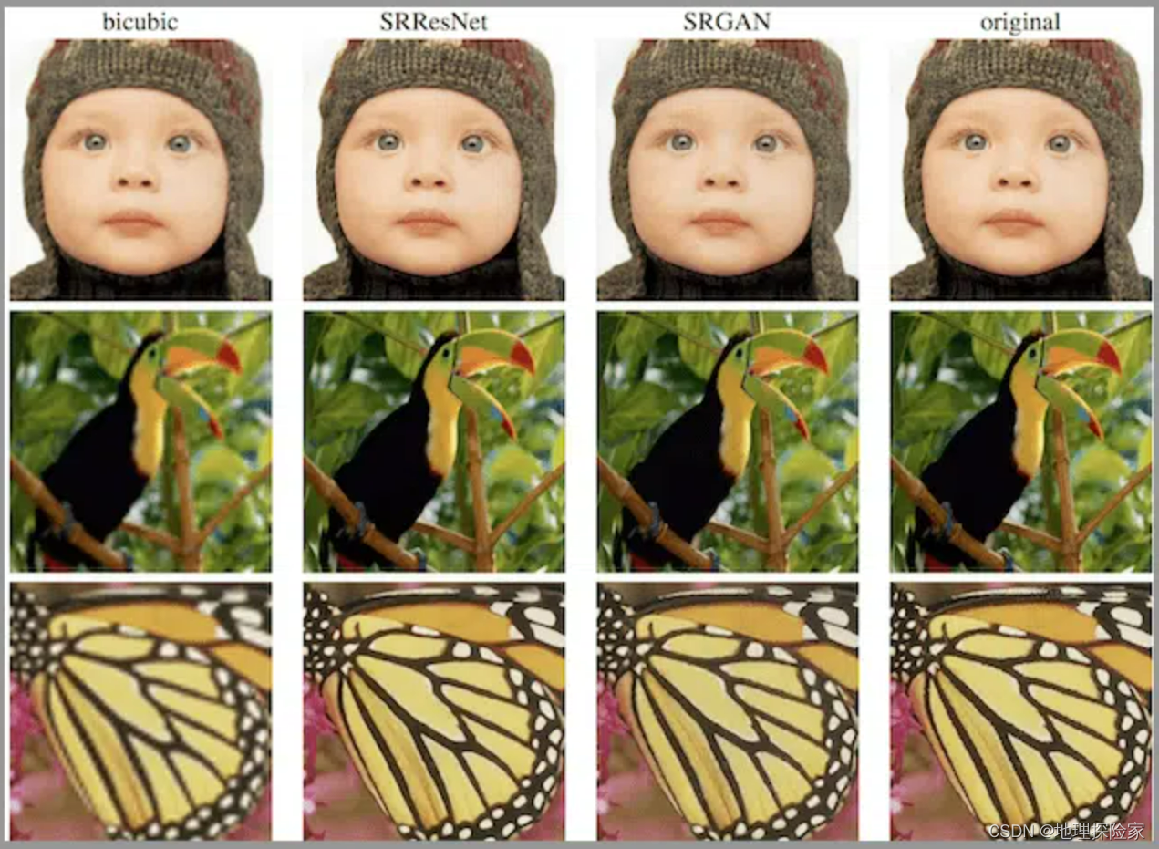 生成对抗网络 Generative Adversarial Networks Gan国内有什么关于生成对抗网络gan的专业论坛吗 Csdn博客