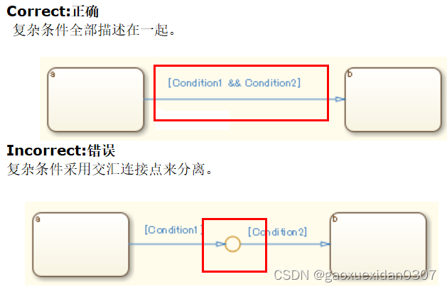 Matlab模型开发之——从建模规范开启旅程2 Stateflowmatlab En Du Csdn博客