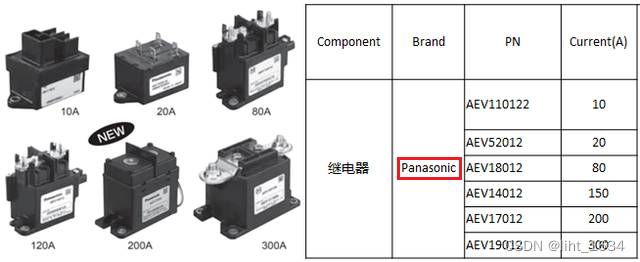 由浅入深的详细解读PDU与BDU_逝雪无痕的博客-CSDN博客