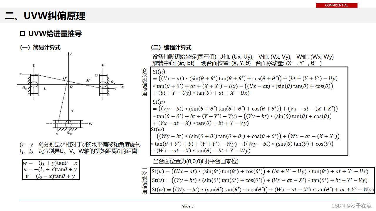 机器视觉之UVW平台纠偏原理与实现-CSDN博客