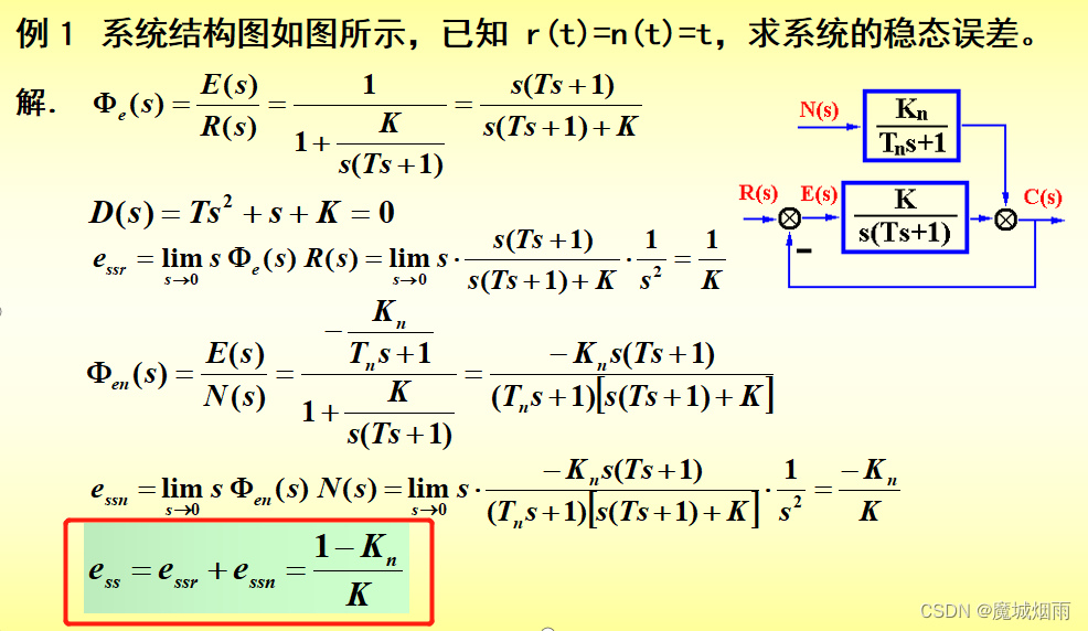 自动控制原理《线性系统的时域分析》自动控制原理线性系统的时域响应及稳定性分析实验报告 Csdn博客