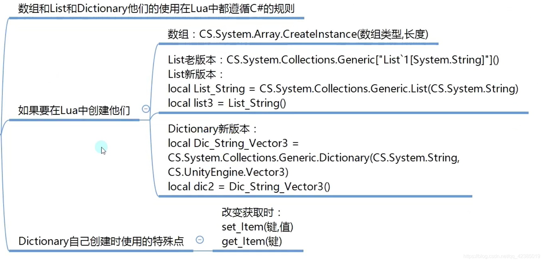 Lua基础教程与实践-CSDN博客