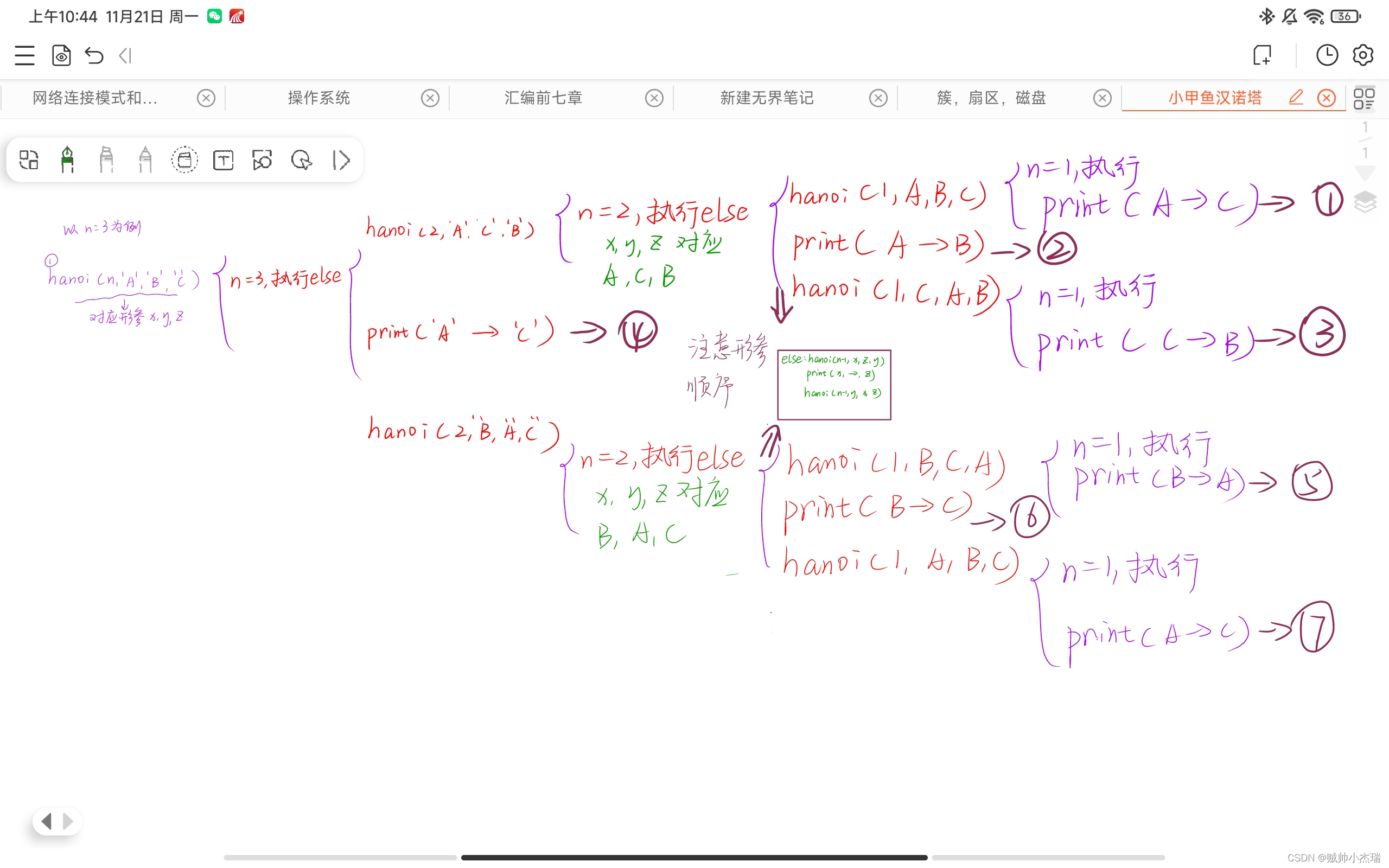 小甲鱼汉诺塔代码理解python汉诺塔b站 Csdn博客
