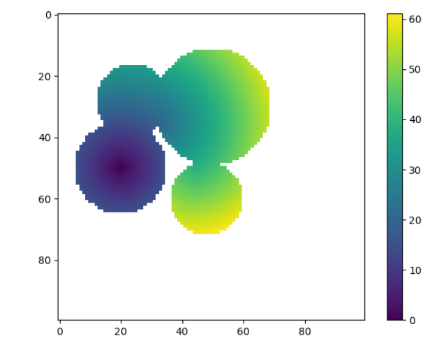 geodesic distance-CSDN博客
