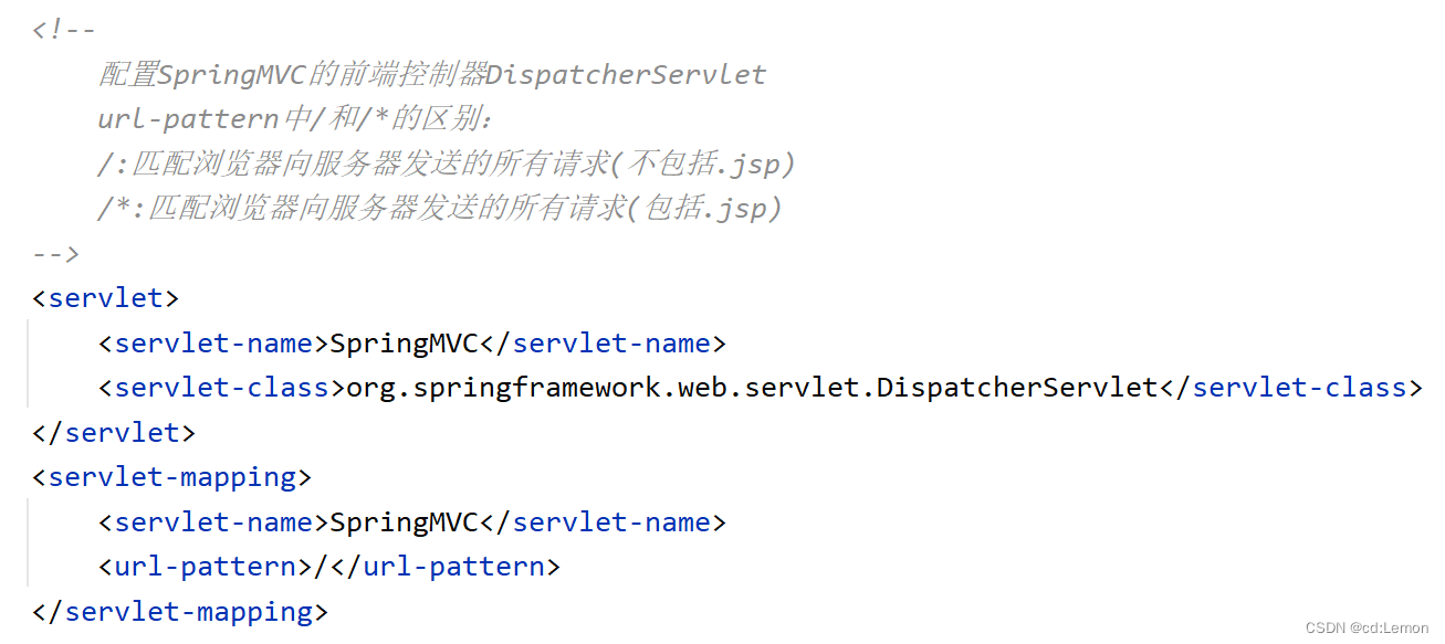 Springmvc入门案例的步骤 Csdn博客 