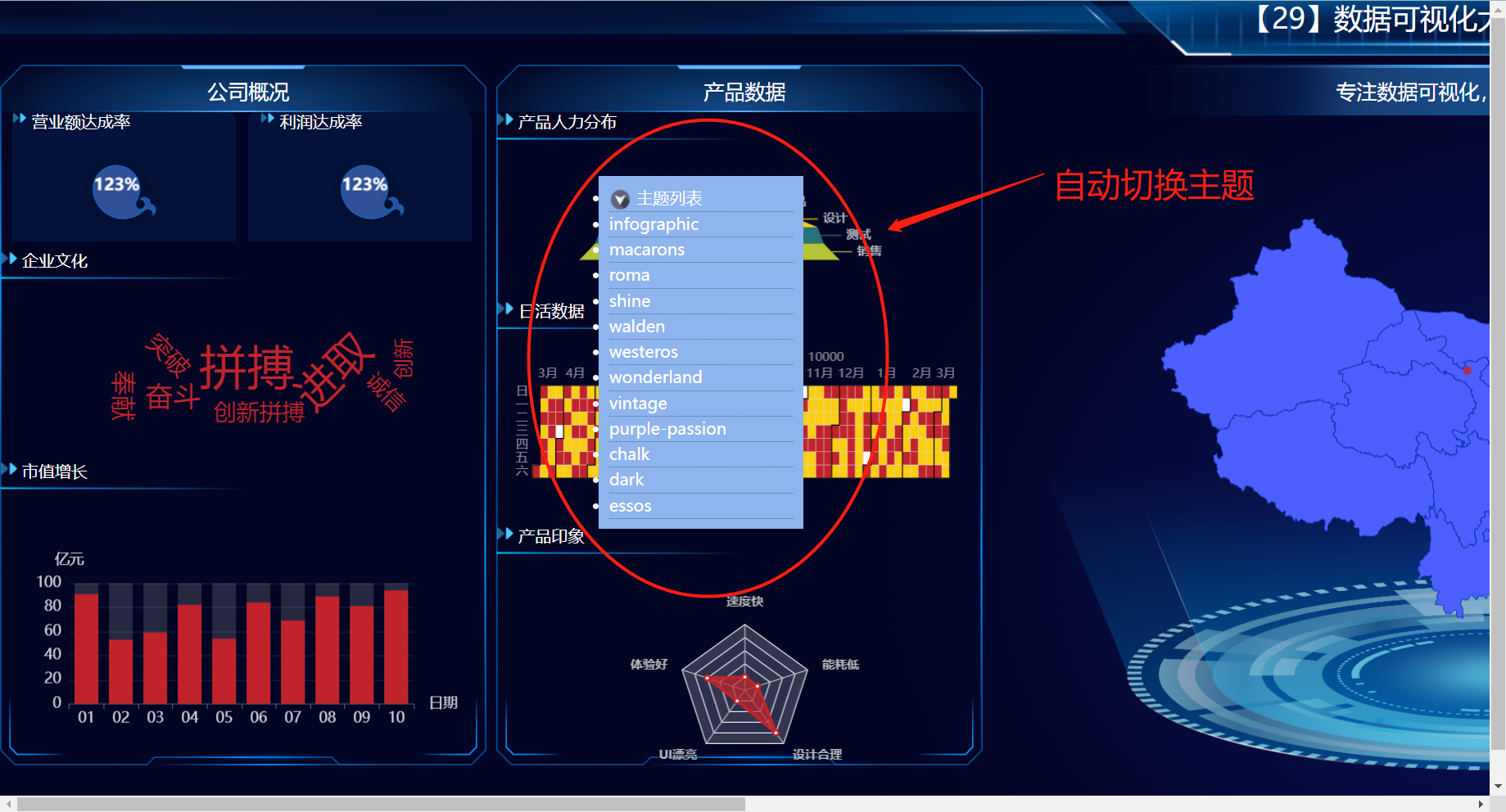 29【源码】数据可视化大屏：基于 Echarts + Python Flask 实现的32-9超宽大屏 - 企业综合信息_数据可视化大屏32-9超宽大屏-CSDN博客