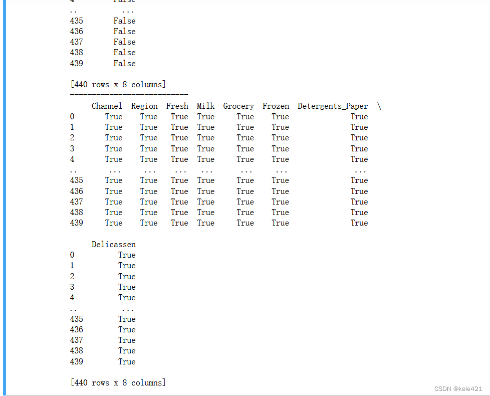 Pandas学习笔记pandas Indexfalse Csdn博客