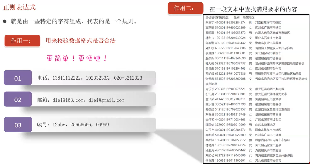 时间日期类、 Simpledateformat 秒杀活动案例 、正则表达式 Csdn博客