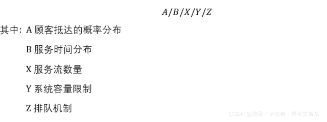 M/M/1 模型_排队论mm1模型-CSDN博客