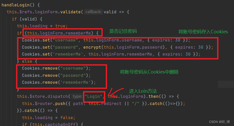 ruoyi—vue登入功能的实现-CSDN博客