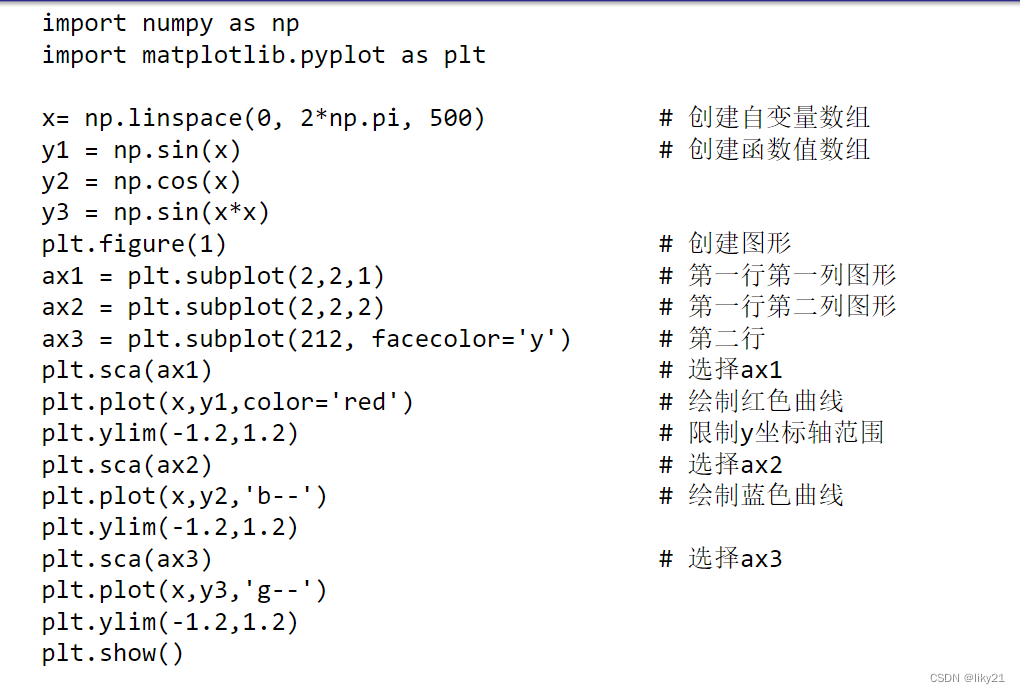 Python课程详解 数据可视化 Csdn博客