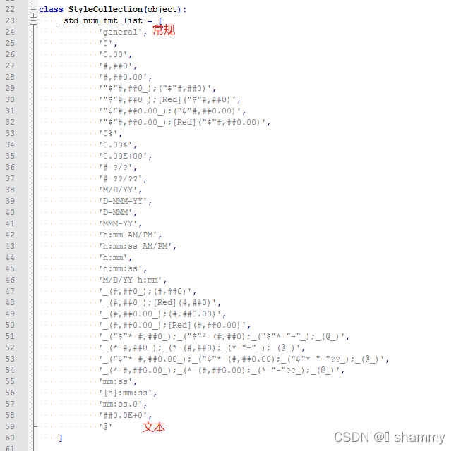 Python(模块)xlwt Python Xlwt Shammy的博客 Csdn博客