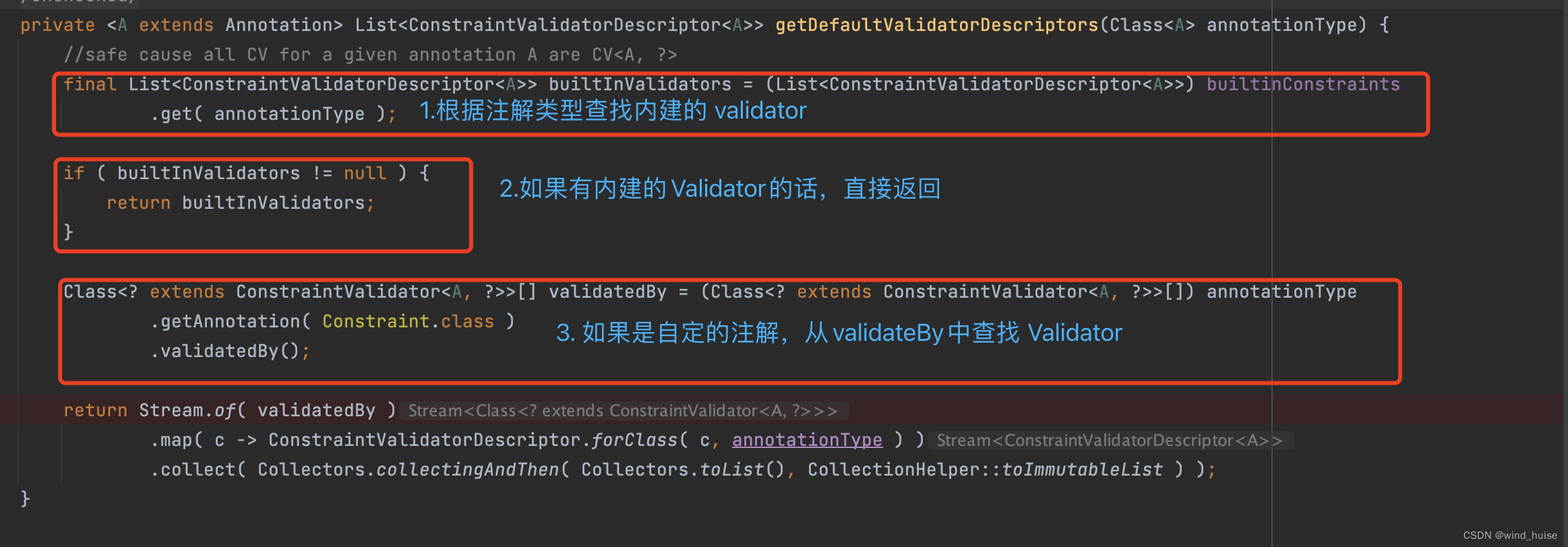 通过自定义一个 validator，一次搞懂参数校验的全流程流程_validator自定义校验-CSDN博客