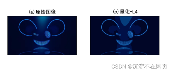 Python图像量化及采样处理python对图像进行1664128灰度级的量化 Csdn博客