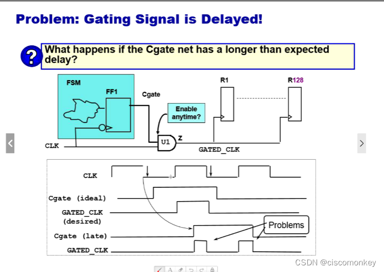 走进Prime Time系列 - PT的constraint - 02_clock reconvergence pessimism-CSDN博客
