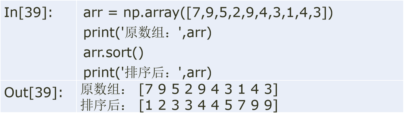 Python数据分析与可视化（3）——NumPy数值计算基础_第三章 numpy数值计算基础-CSDN博客