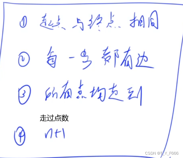 第六章 图论 6 AcWing 1615. 哈密顿回路_哈密顿回路 acwing-CSDN博客