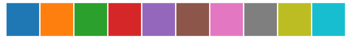 matplotlib和seaborn中的颜色图(colormap)和调色板(color palette)_seaborn colormap ...