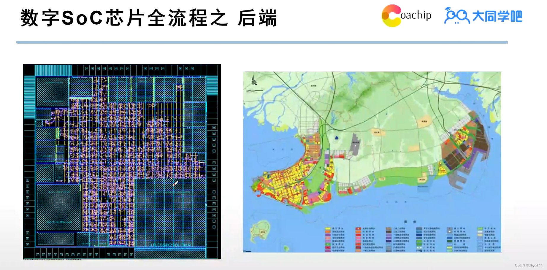 芯片家族-SOC_芯片family-CSDN博客