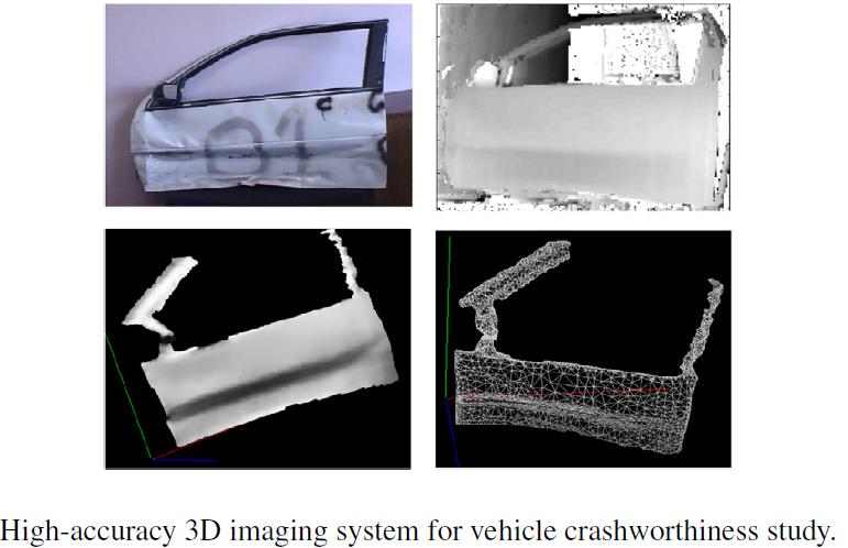 【论文阅读笔记】Structured-light 3D surface imaging: a tutorial（结构光三维表面成像）_3d结构 ...