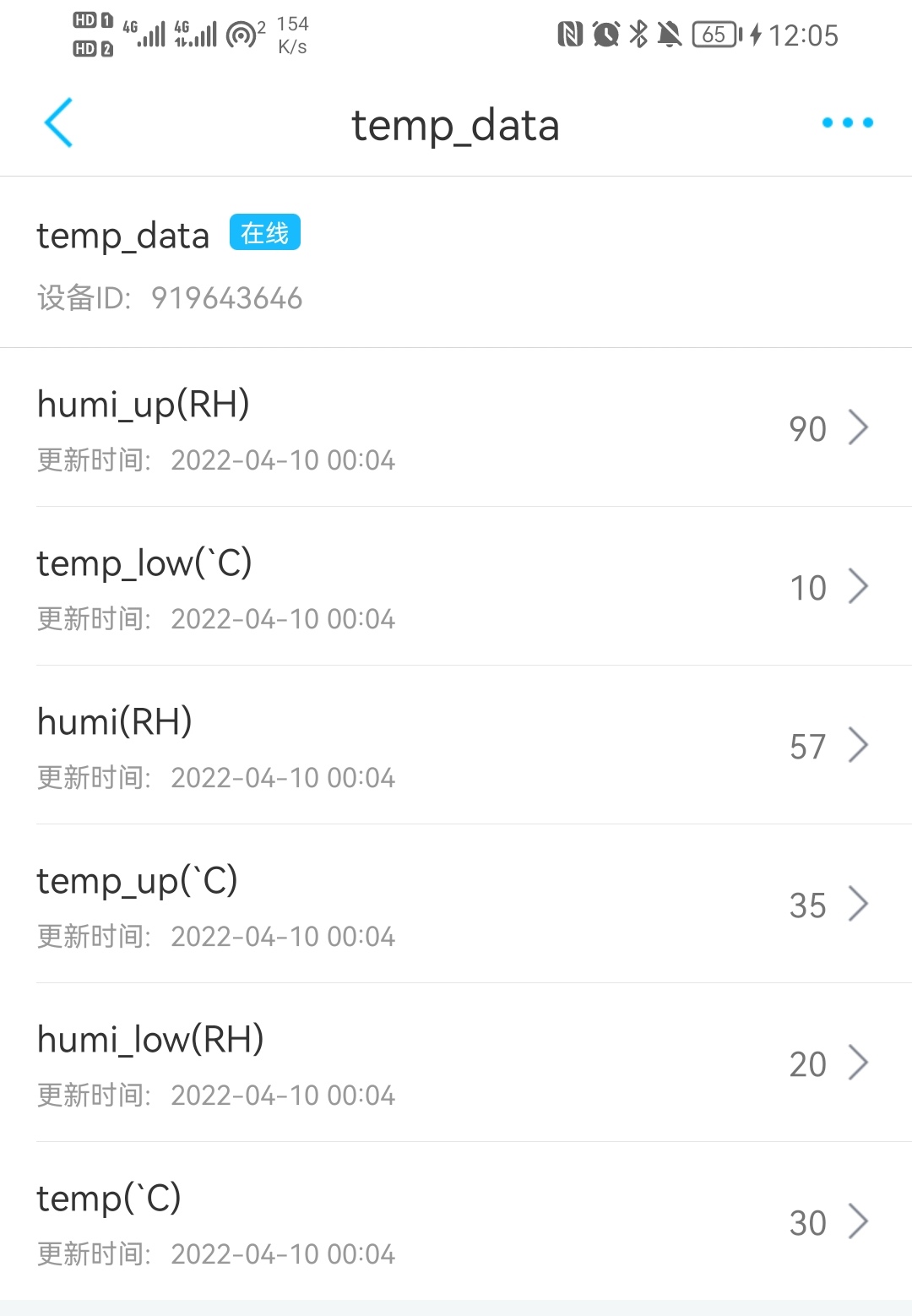 【stm32c8t6 + esp8266 数据上传onenet云平台可视化显示】_8266上传数据显示在可视化项目中-CSDN博客