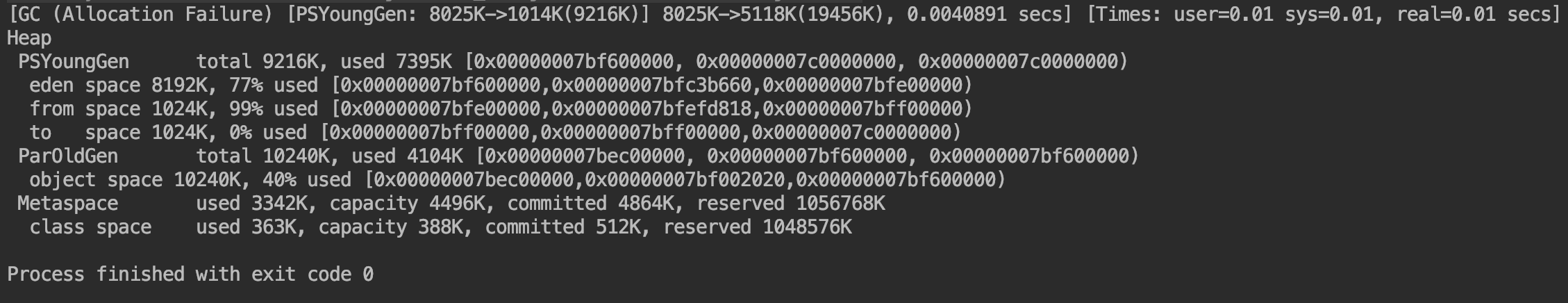 JVM实战：JVM内存分配策略-CSDN博客
