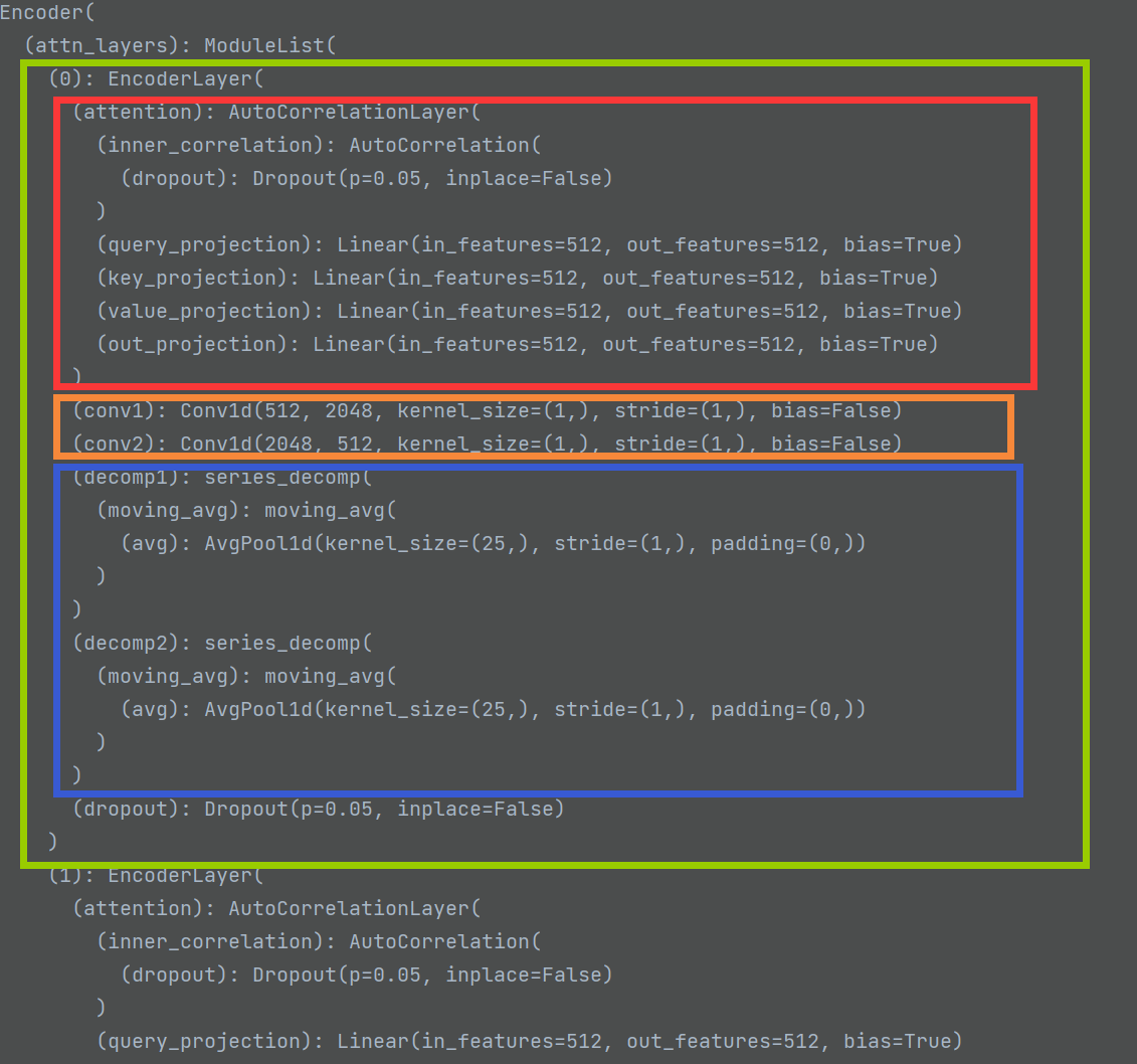 Autoformer pytorch代码解读（1）进入attention的计算之前的步骤 transformer学习笔记_autoformer代碼解讀-CSDN博客